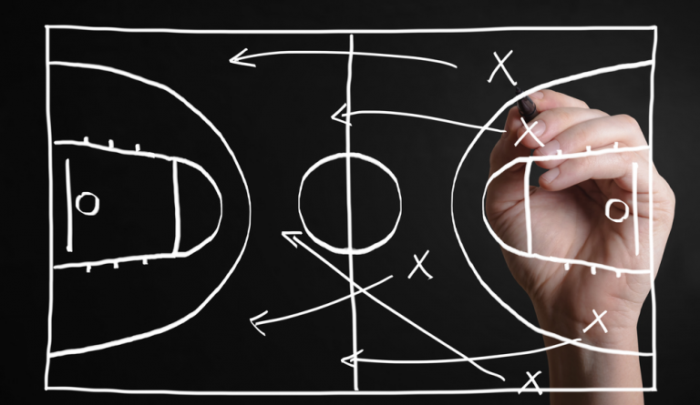 The 5-Step Continuous Improvement Cycle - Jobman